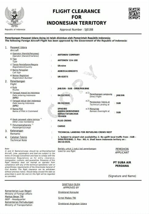 Flight Permits | Services | PT SUBA AIR PERDANA